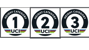 UCI introduces mandatory 'height category' sticky labels for time trial ...