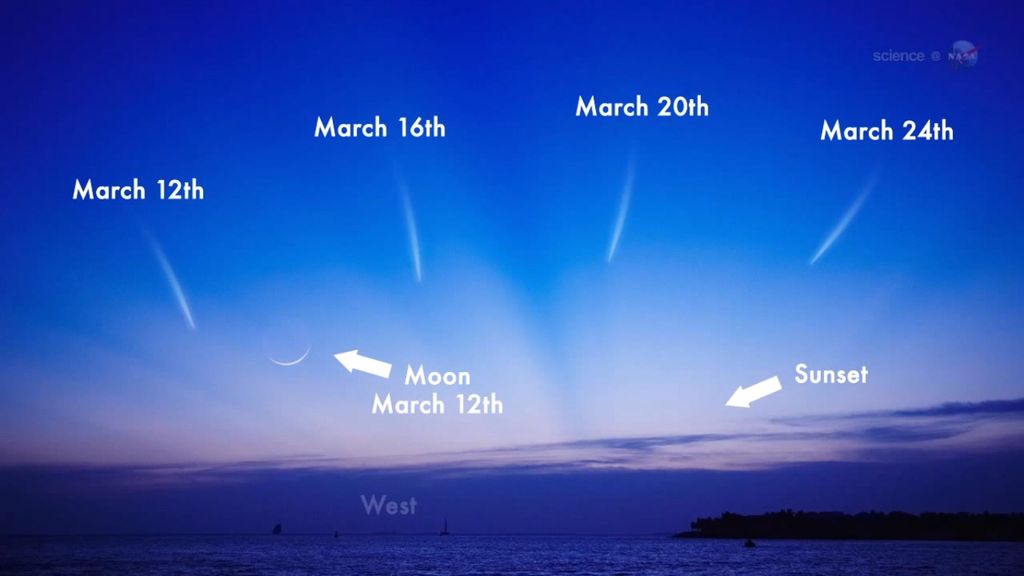 Comet Pan-STARRS of 2013: Photos and Sky Maps for Stargazers | Space