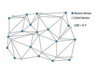 The Advantages Of Sparse Voxel Octrees (Continued) - Next-Gen 3D Rendering Technology: Voxel Ray ...