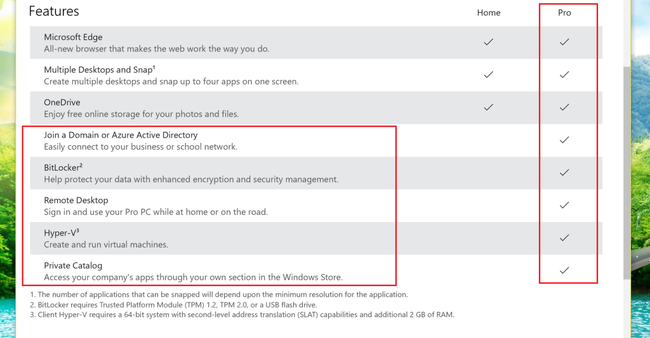 How to easily upgrade from Windows 10 Home to Windows 10 Pro | Windows ...