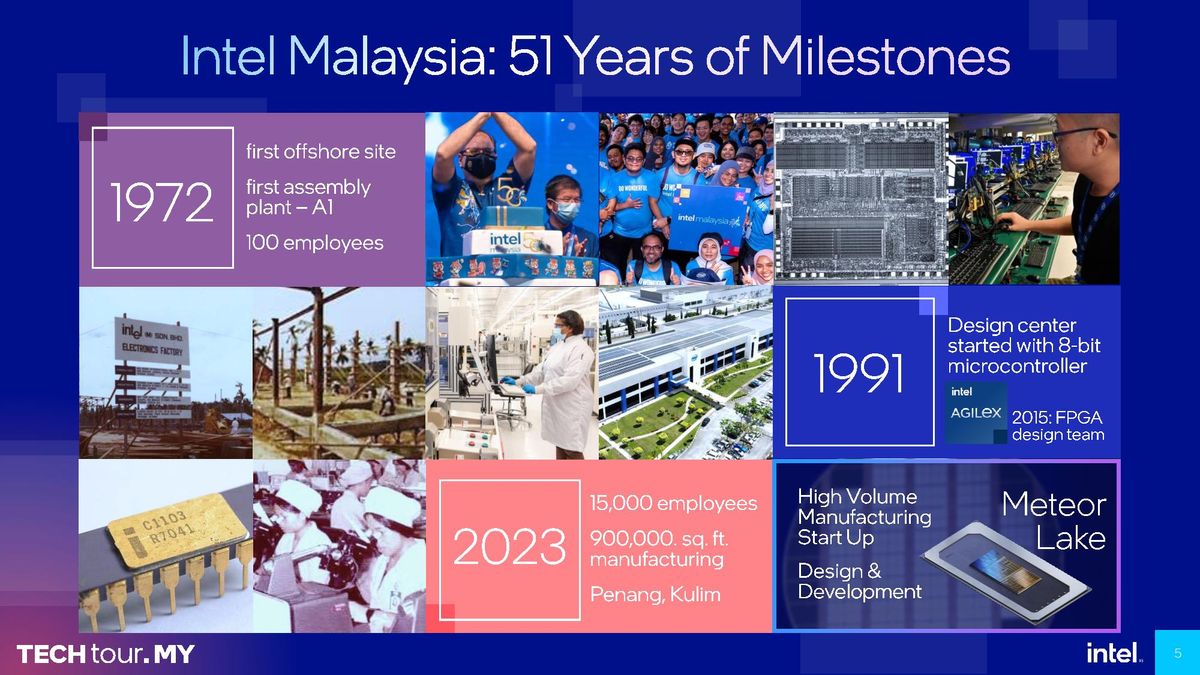 Inside Intel's CPU Packaging Factory: From Wafer to Chip | Tom's Hardware