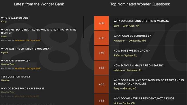 What is Wonderopolis and How Does It Work? | Tech & Learning