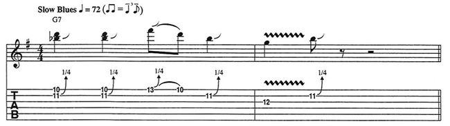 The True Blue Notes: How to Find Them on Your Guitar | GuitarPlayer