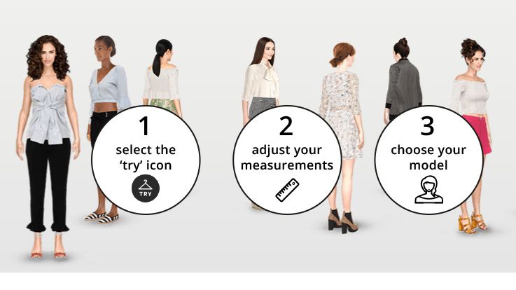 High street of tomorrow: these innovations are changing the way we buy ...