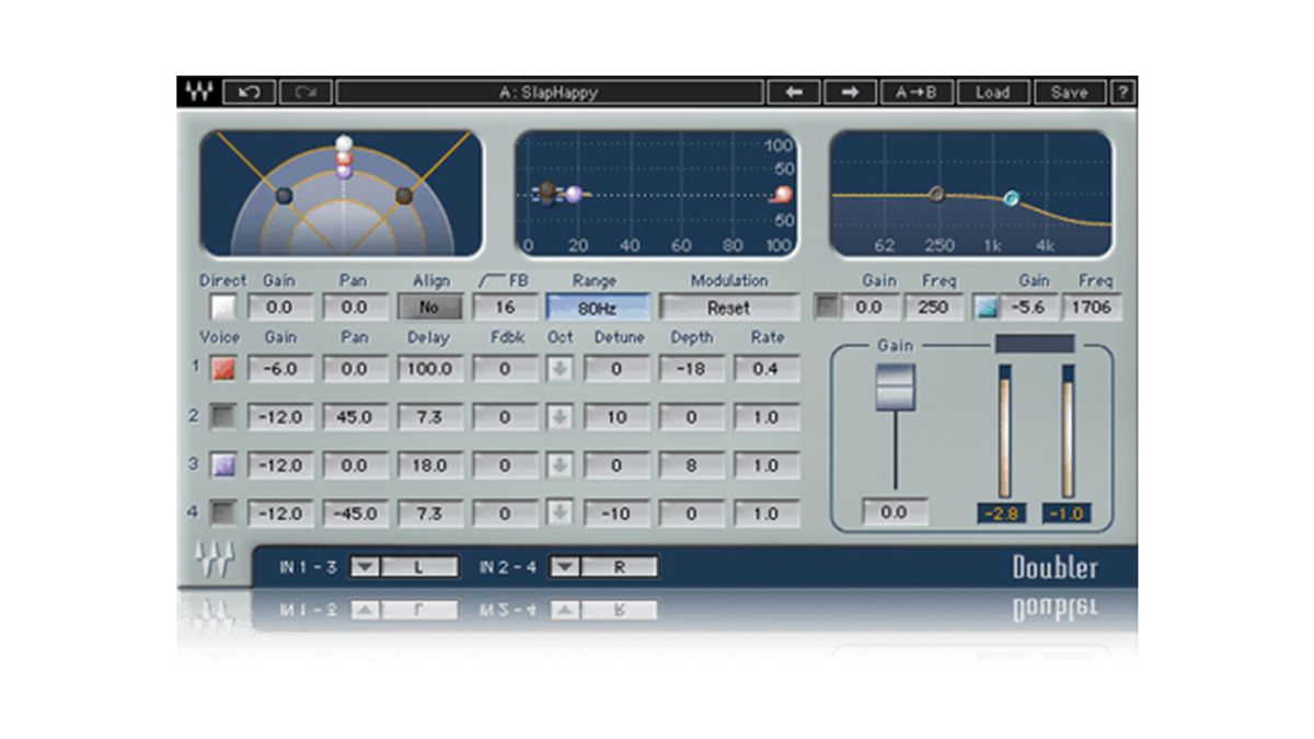 Waves Silver bundle review | MusicRadar
