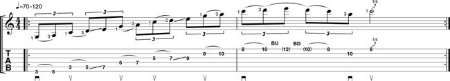 Power up your pentatonic playing with this 20-minute guitar workout ...