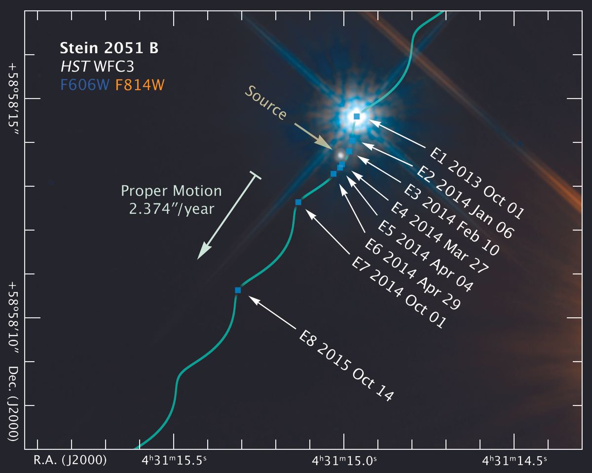 In First, Einstein Relativity Experiment Used to Measure a Star's Mass ...