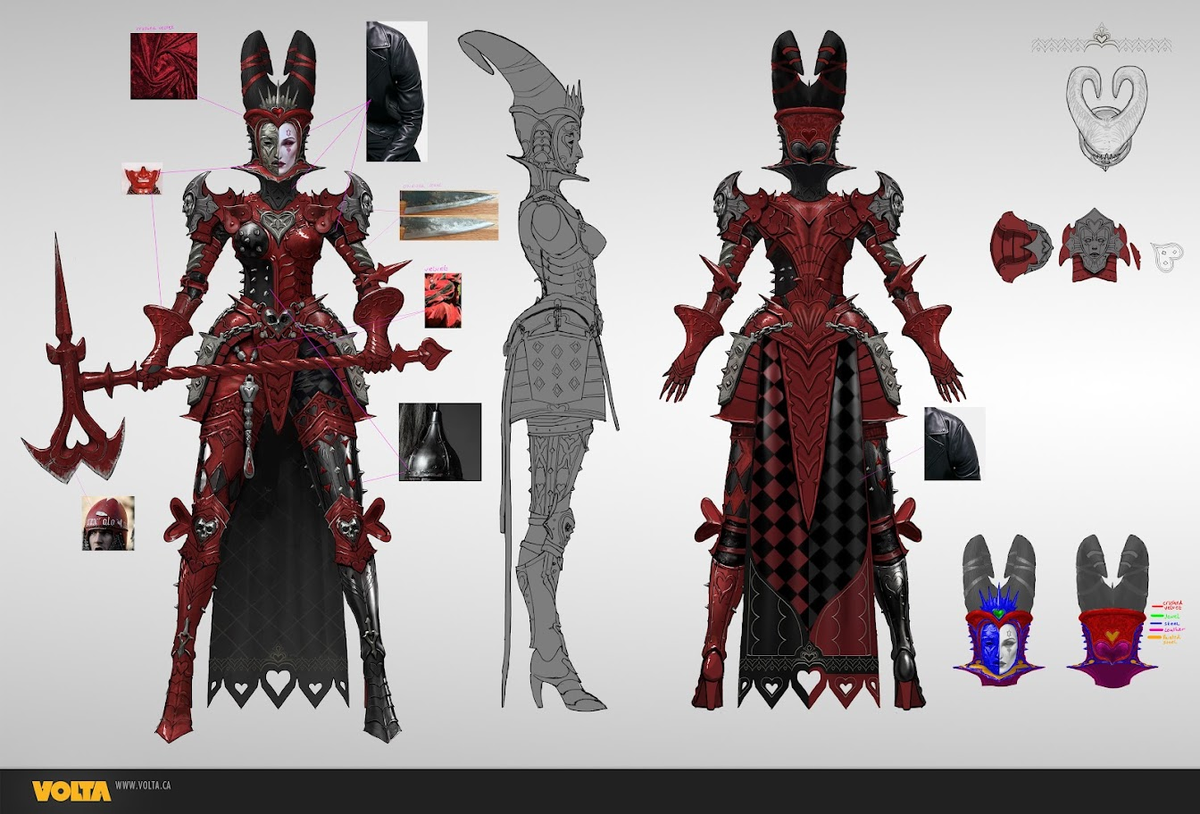 Level up your game art: pro tips for reinventing a classic character ...
