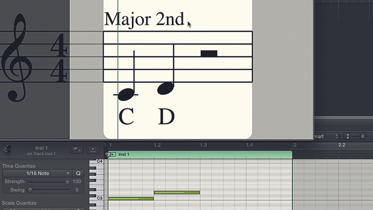 Music theory basics: how intervals define the distance in pitch between ...