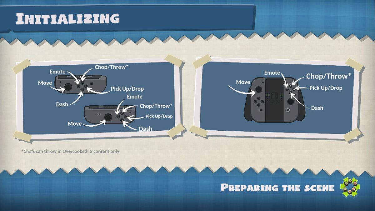 Overcooked! All You Can Eat review: Delicious fun even when things get ...