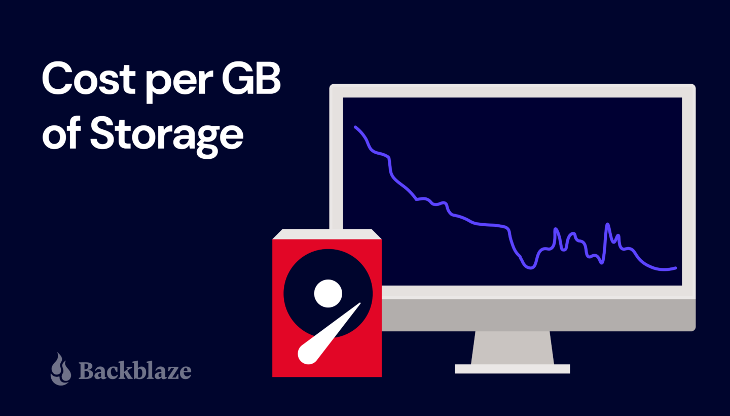 HDD storage costs could continue to plummet | TechRadar