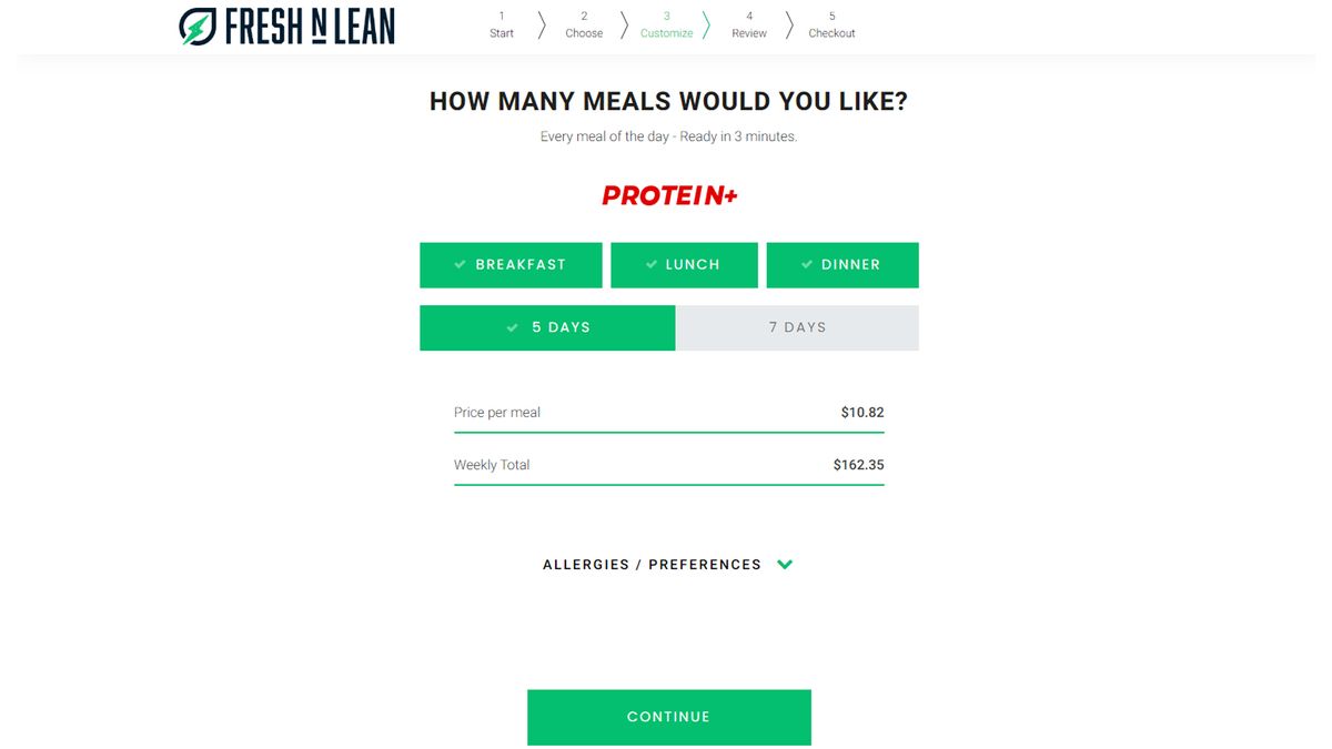Fresh N Lean review | Live Science