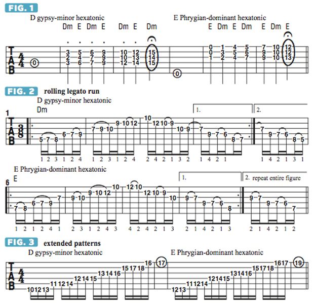 Clever Ways to Conjure Haunting, Mysterious Melodies | Guitar World