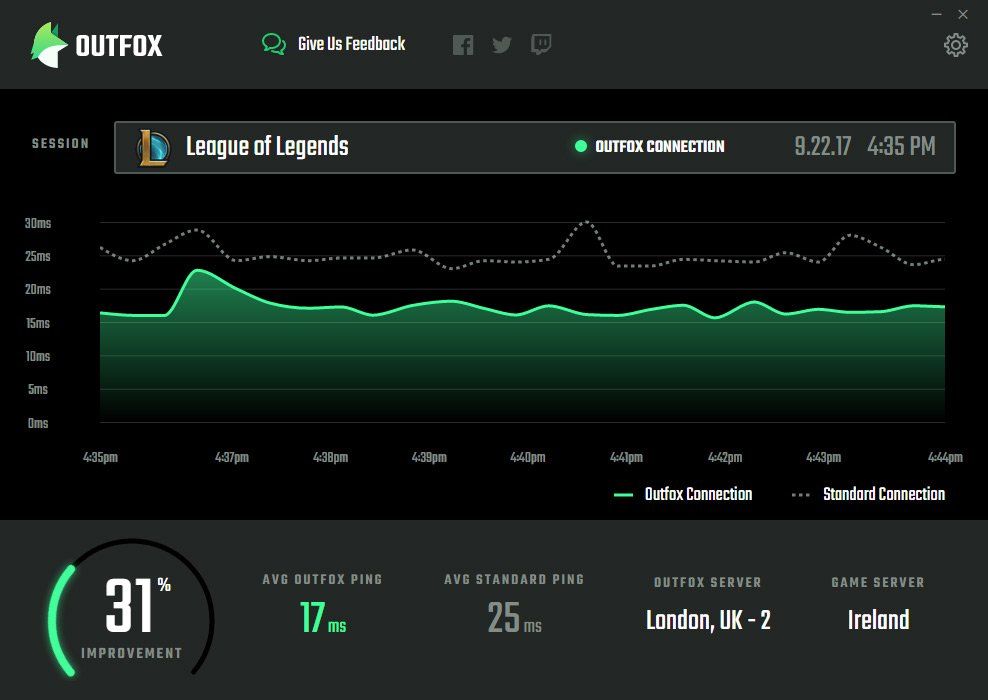 How Outfox works and the future of optimized gaming networks | Windows ...