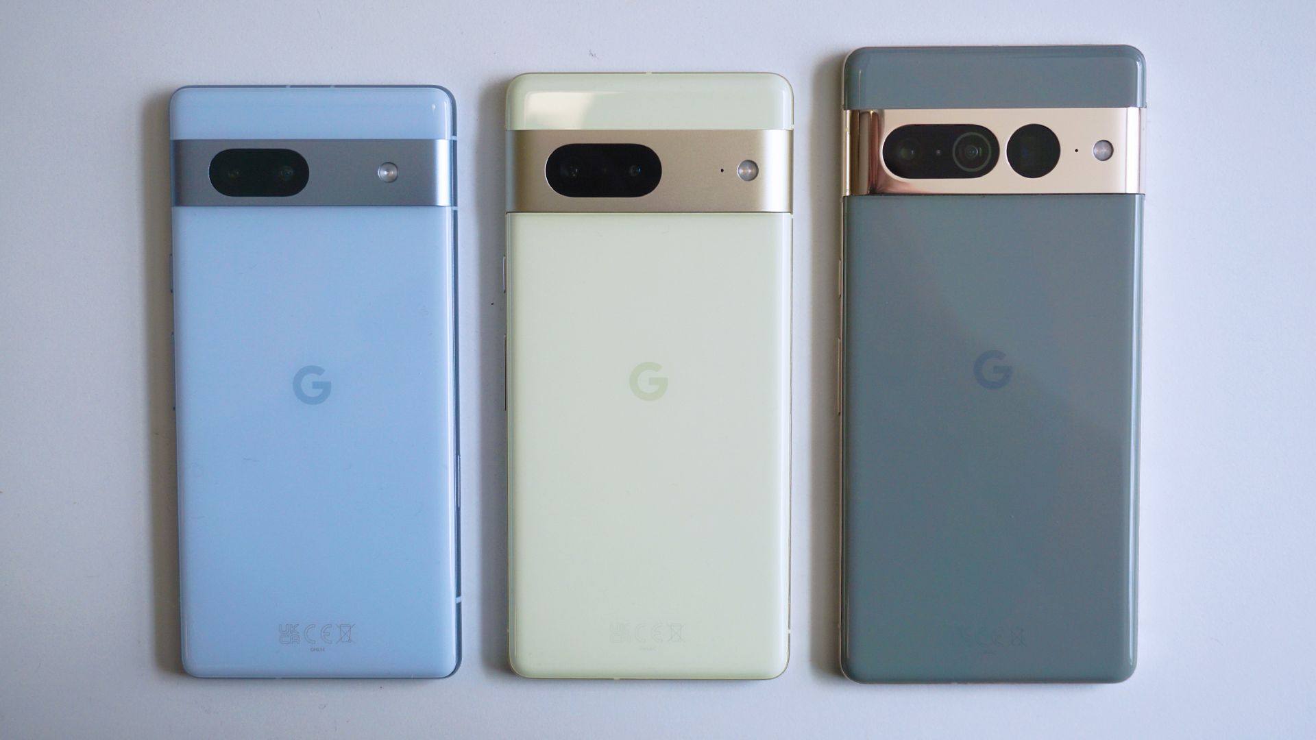 The Google Pixel 7 and other older Pixels will now get two extra years ...