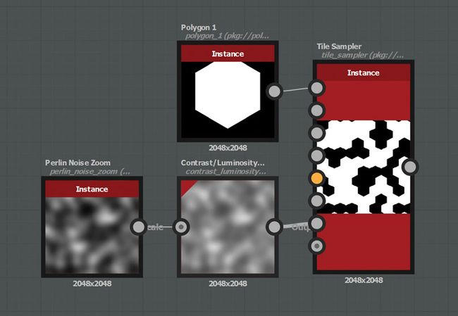 The pro guide to creating 3D textures | Creative Bloq