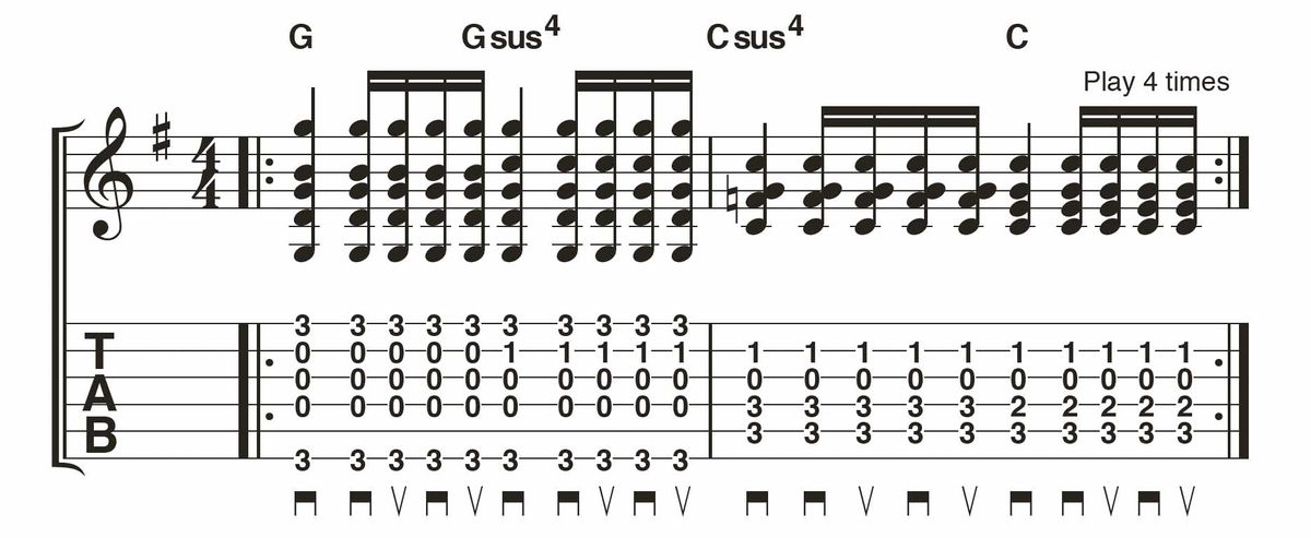 How to strum 16th notes on guitar | Guitar World