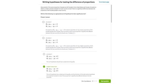 What is Khan Academy? | Tech & Learning