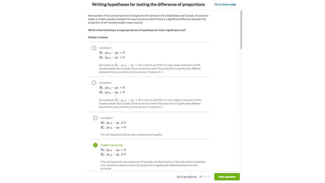 What is Khan Academy? | Tech & Learning