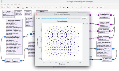 Learning About ATSC 3.0—On the Web or On the Bench | TV Tech