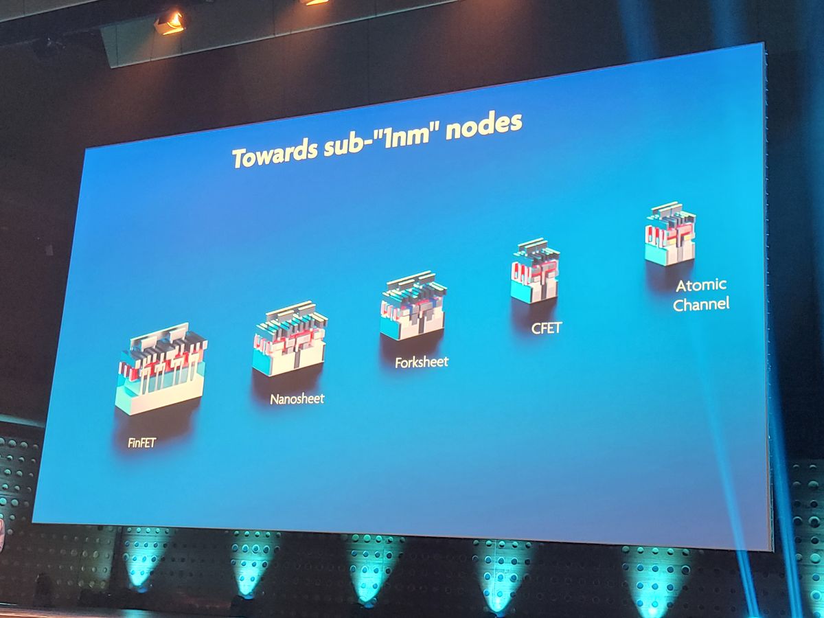 Imec Presents Sub-1nm Process and Transistor Roadmap Until 2036: From ...