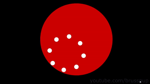 This hypnotic circle optical illusion shows that timing is everything ...