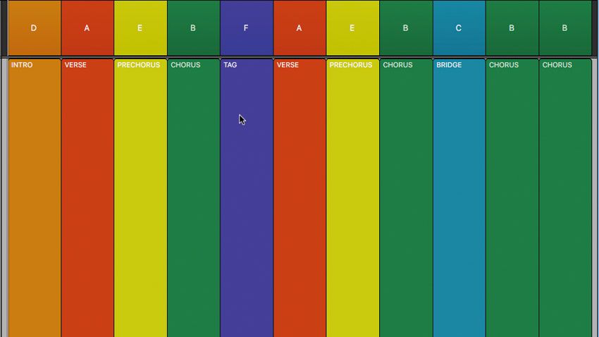 3 successful track arrangements for pop and EDM, explained | MusicRadar