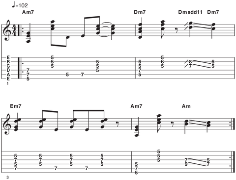Aeolian mode for guitar: learn the scale loved by Gilmour & Slash ...