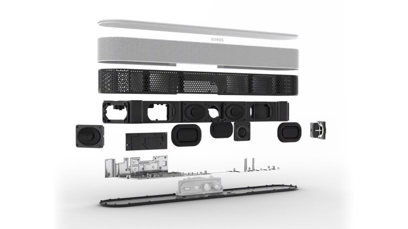 Sonos Beam (Gen 2) review: A compact soundbar with truly immersive ...