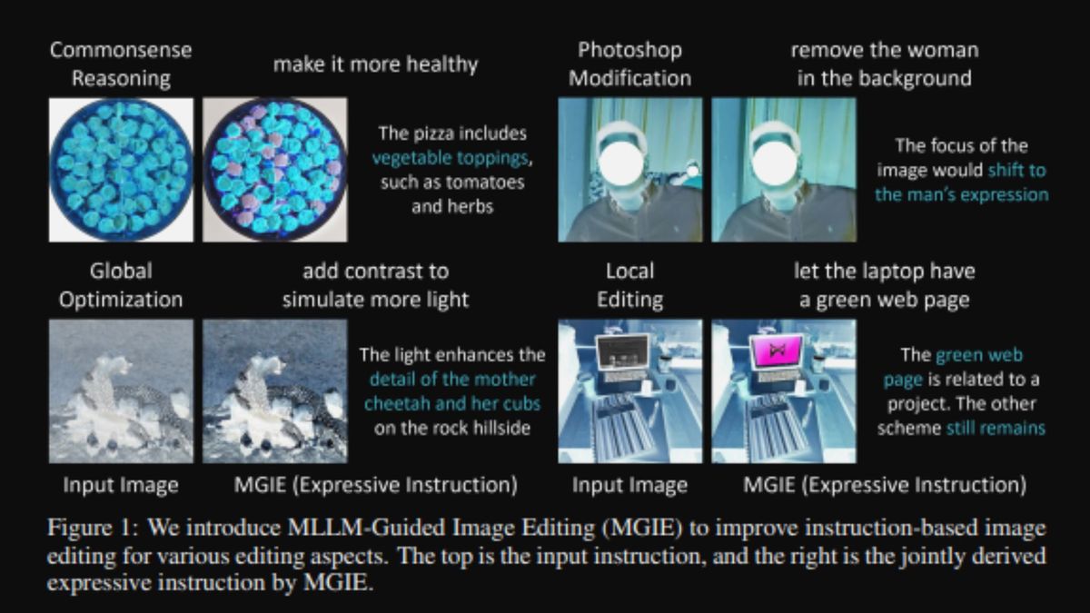 Apple unveils a new AI Image tool for editing photos using text prompts ...