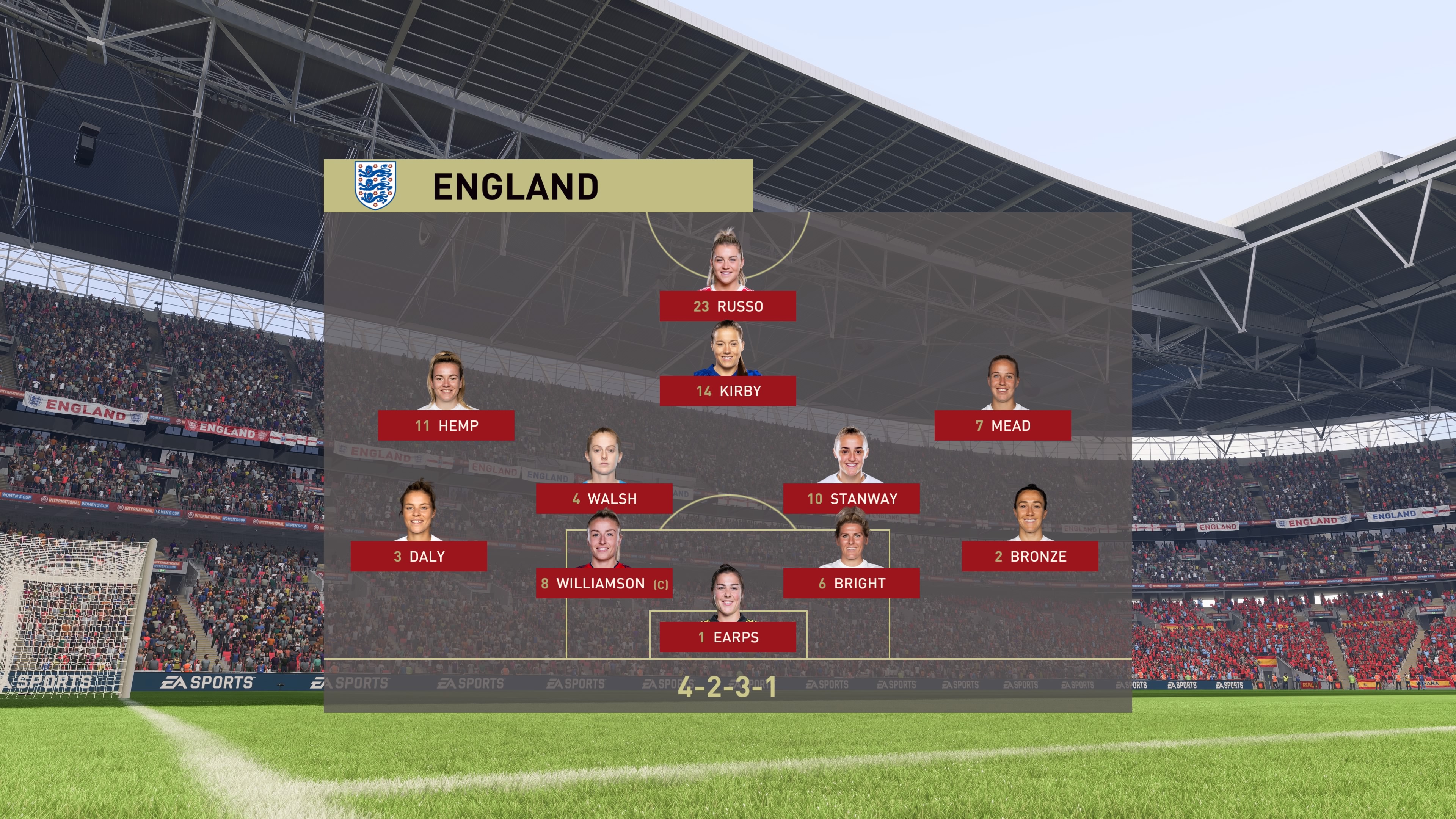 FIFA 23 Formations Guide To The Four Best Tactical 