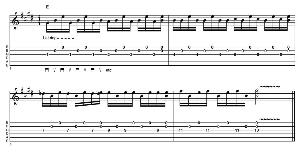 Crosspicking is an advanced picking technique that will lend your licks ...