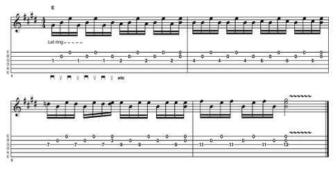 Crosspicking is an advanced picking technique that will lend your licks ...
