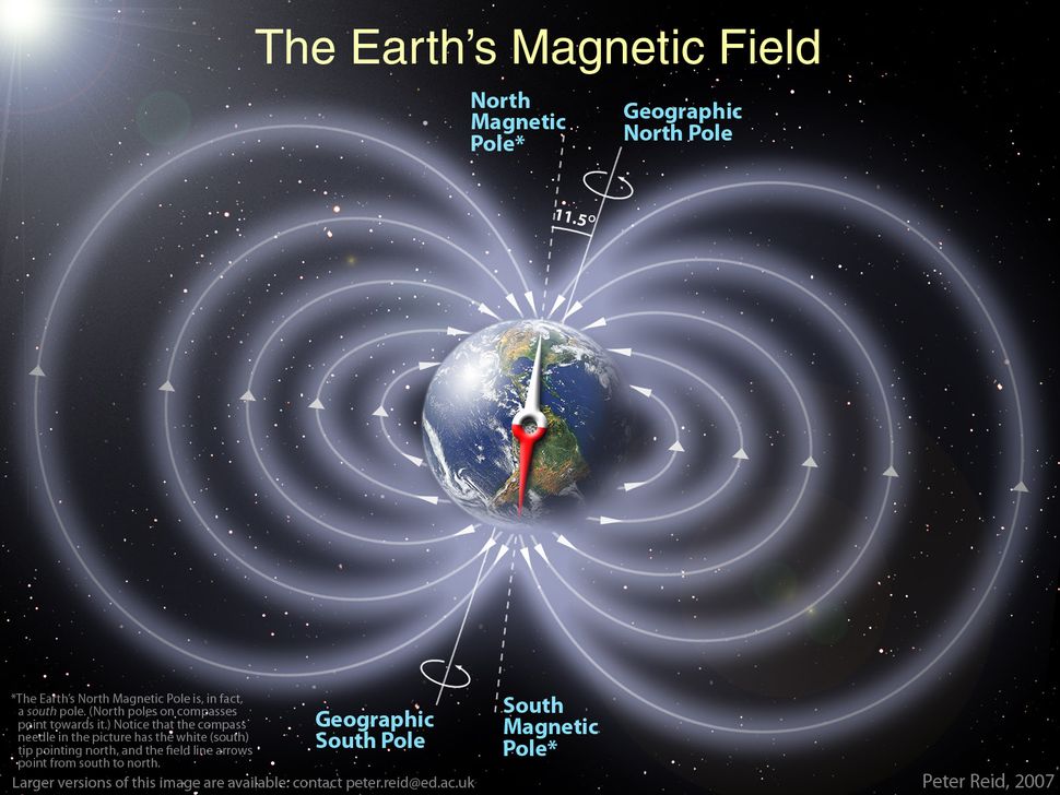 Magnets Attract: From Deep Space to Your Desktop | Space