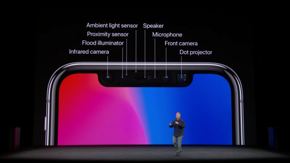 iPhone 8, iPhone 8 Plus and iPhone X camera specs: Features confirmed ...