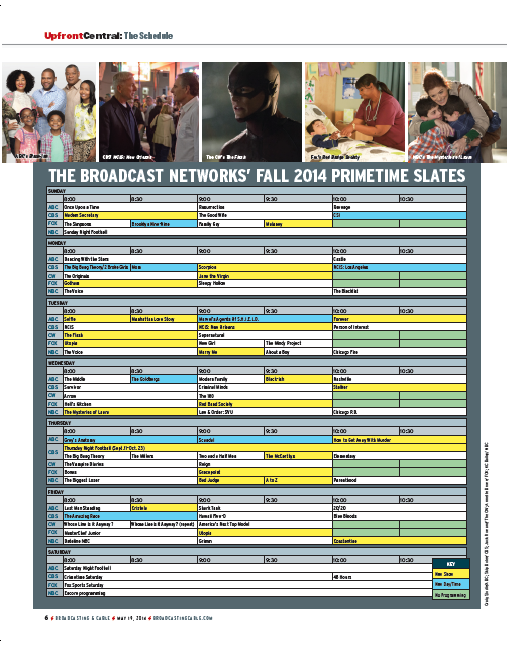 The Broadcast Networks' Fall 2014 Primetime Slates | Next TV ...