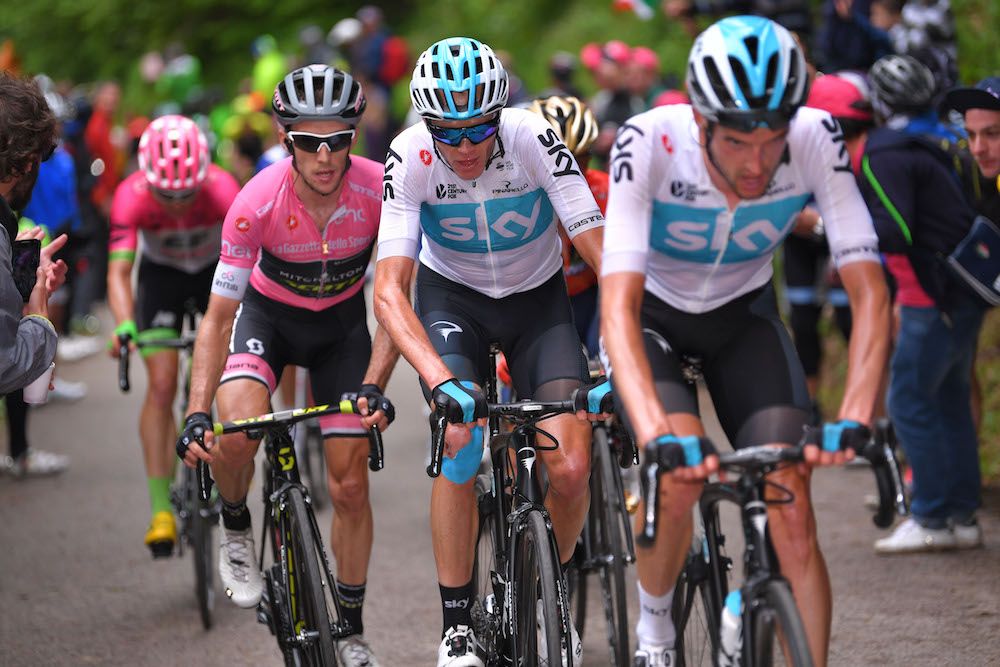 Can you perfect your pedalling? | Cycling Weekly