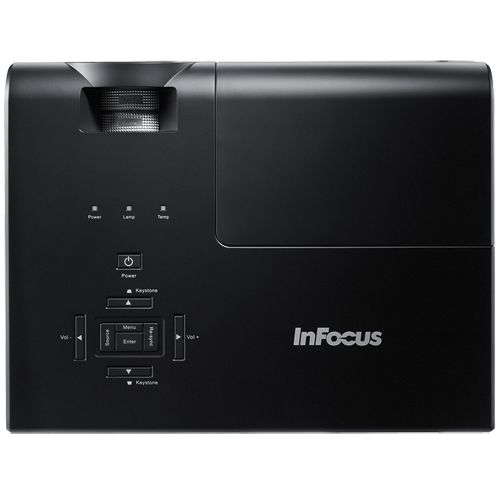 InFocus IN3118HD review | What Hi-Fi?