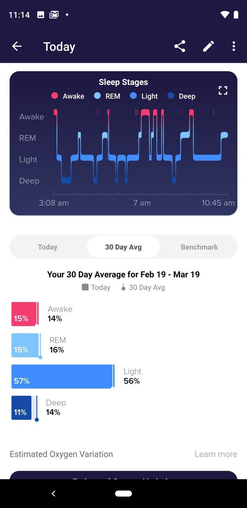 How to track sleep with a Fitbit | Android Central