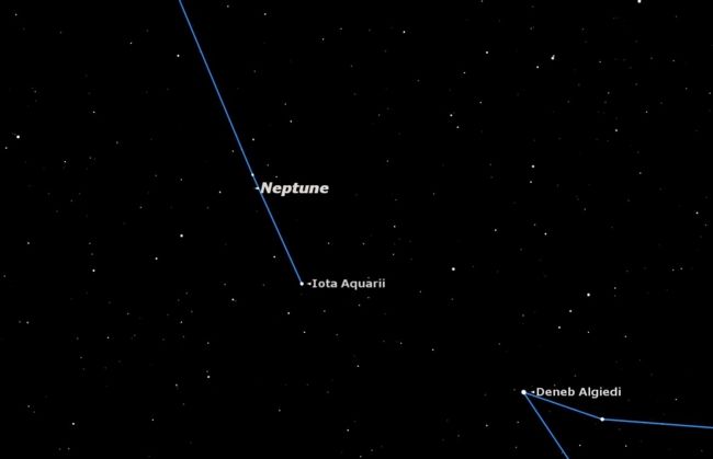 Neptune Completes First Orbit Since Its Discovery in 1846 | Space