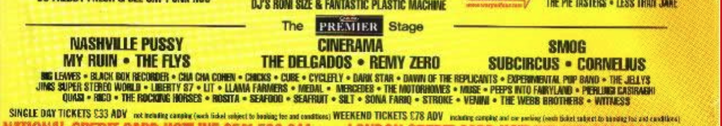 Why are there a load of random Chelsea players on old Reading line-up ...