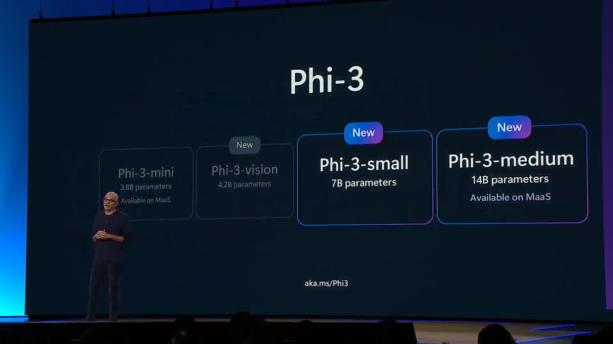 Microsoft Build 2024 announcements — Surface Pro 11, Surface Laptop 7 ...