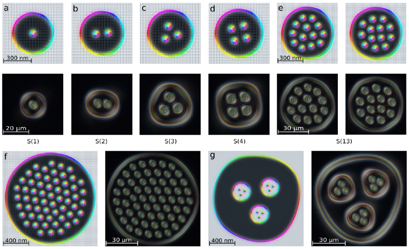 Physicists Stuffed a Ghostly 'Skyrmion' Full of 'Antiskyrmions' | Live ...