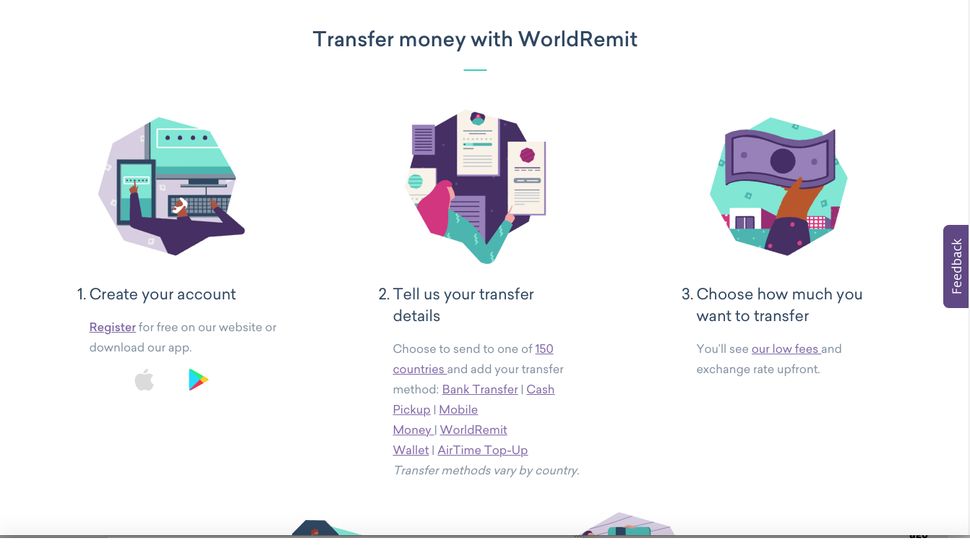 WorldRemit | TechRadar