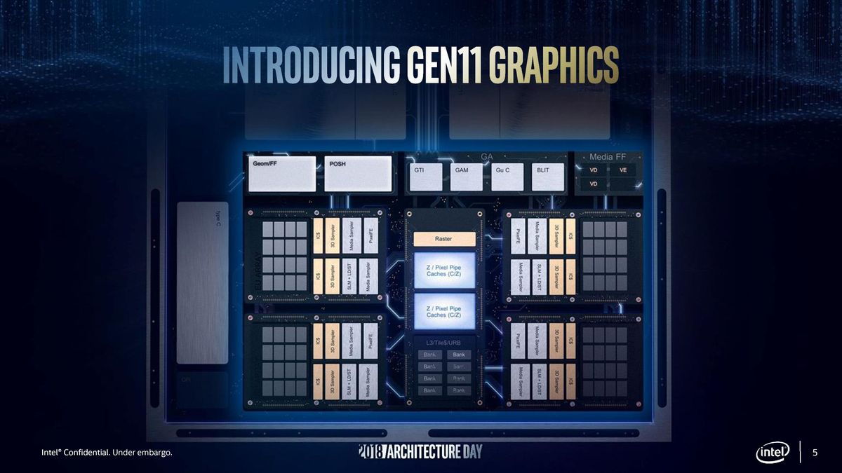 Intel aims to keep AMD at bay with its 10nm Sunny Cove CPU architecture ...