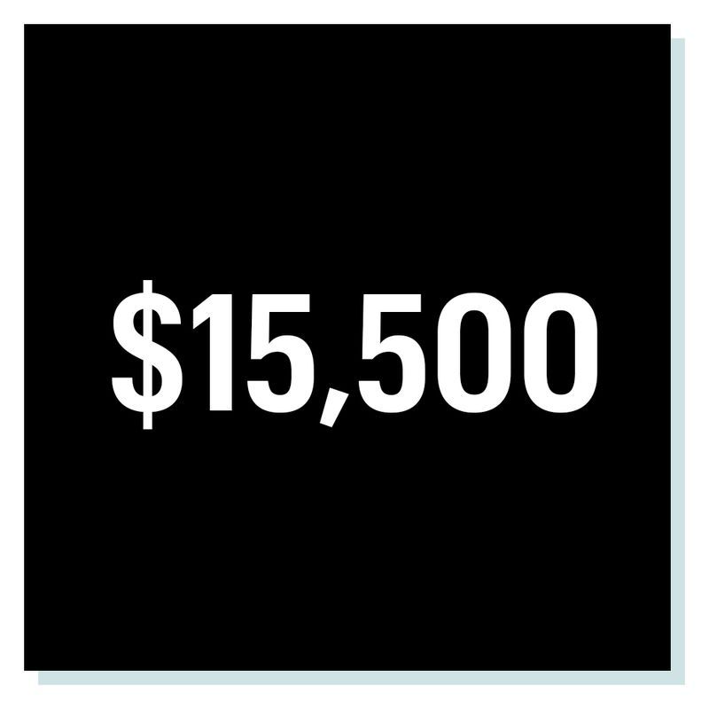 Facts and Statistics About Transgender People – Transitioning Numbers ...