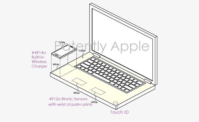 You won't believe what Apple's next MacBook might look like | Creative Bloq