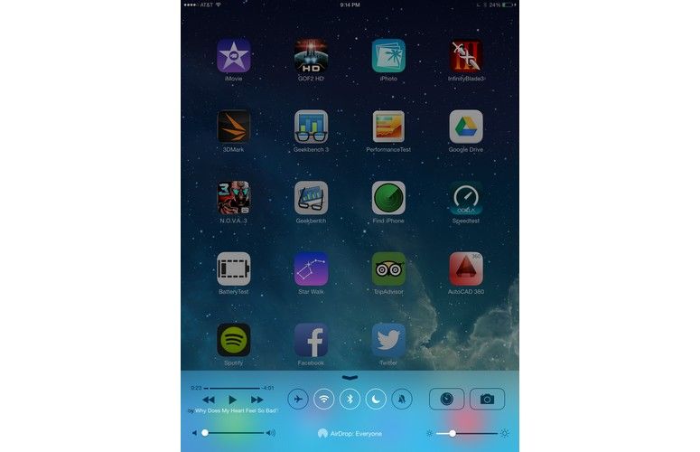 Apple iPad mini with Retina Display Review - iPad Mini 2 - LAPTOP ...