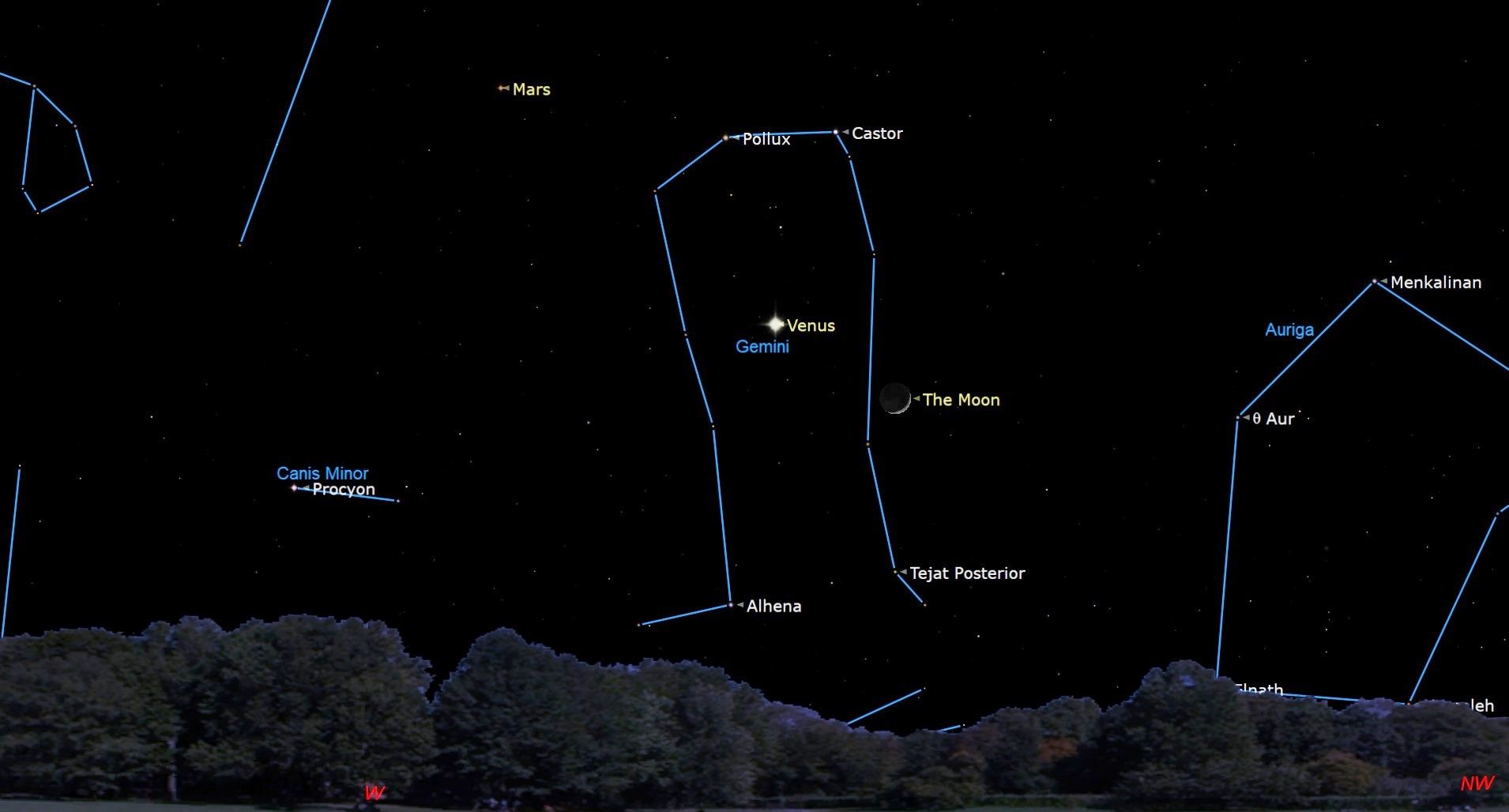 Watch the moon, Venus and Mars engage in a celestial dance this week ...