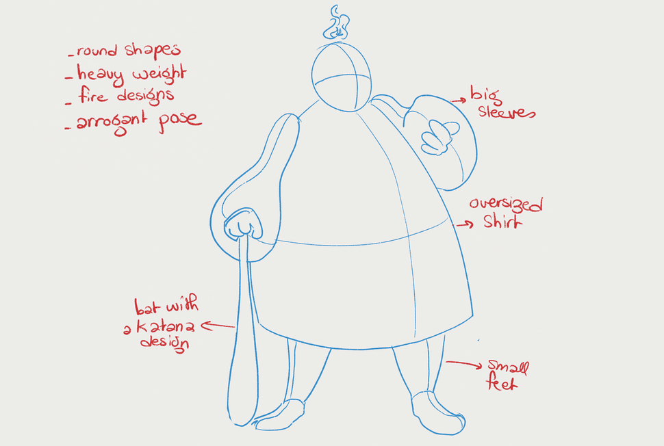 Character sheets for 3D modellers: 15 top tips | Creative Bloq